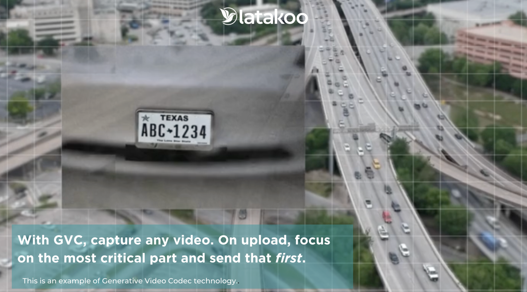 latakoo Unveils GVC – See What Matters First | latakoo